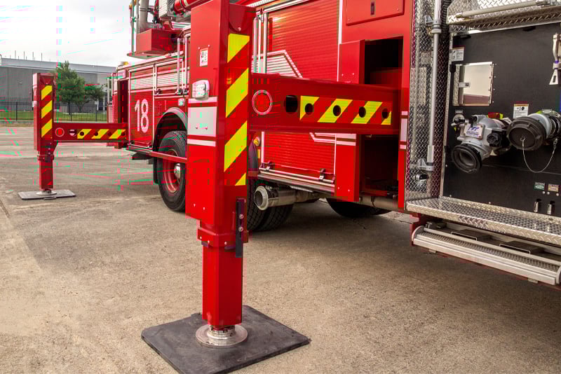 4 Benefits of H-Style Aerial Stabilizers