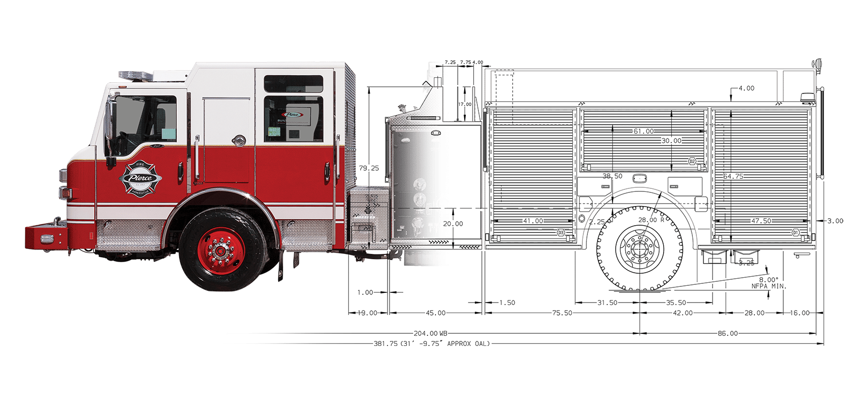 3 Ways to Simplify the Fire Apparatus Design and Ordering Process
