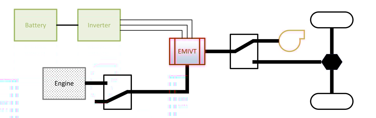 Q+A: How Does Electric Fire Truck and Pump Performance Compare to a ...