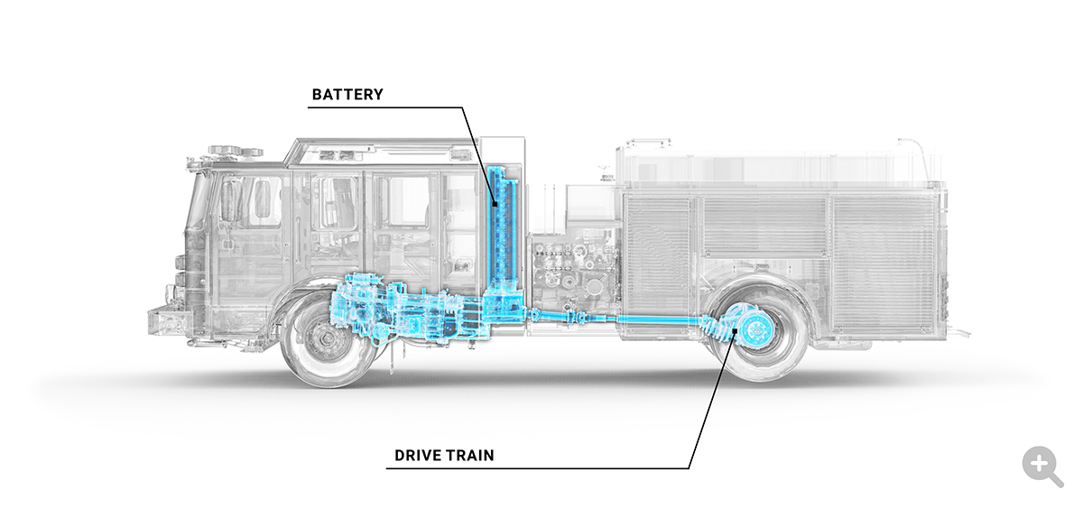Volterra® Electric Fire Truck | Pierce Mfg