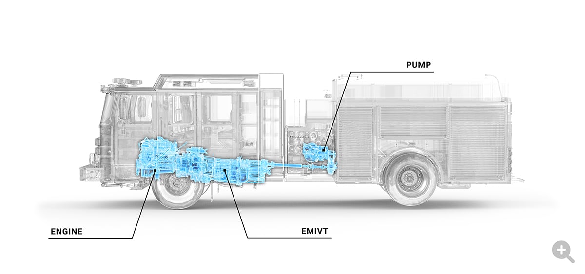 Volterra™ Electric Fire Truck | Pierce Mfg
