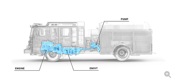 Volterra™ Electric Fire Truck | Pierce Mfg